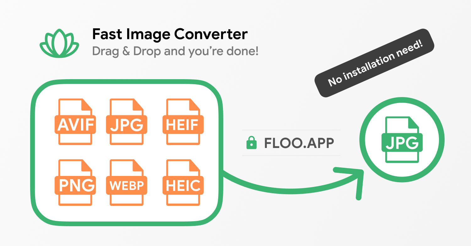 Fast Image Converter